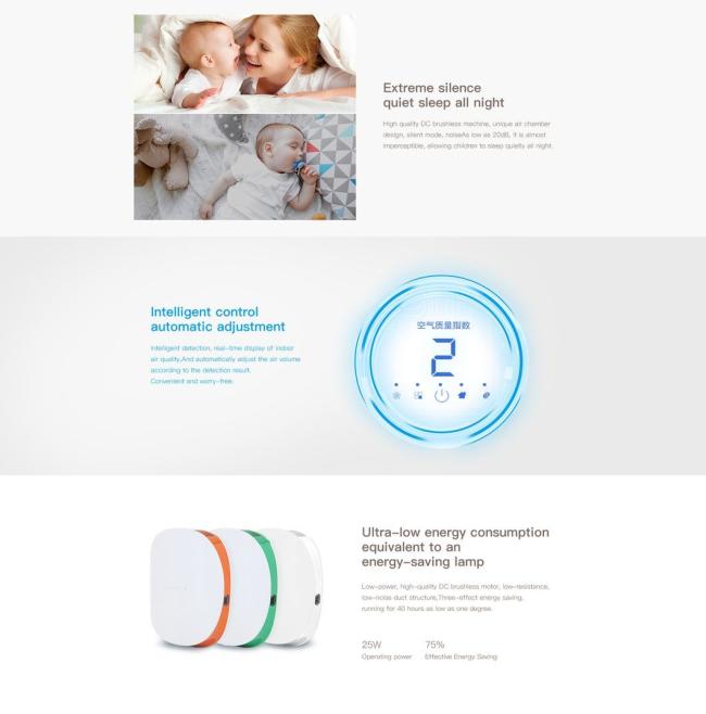 H101 Intelligent, Energy-Saving, Wall-Mounted Positivepressure Air Purifier with Fresh Air Supply