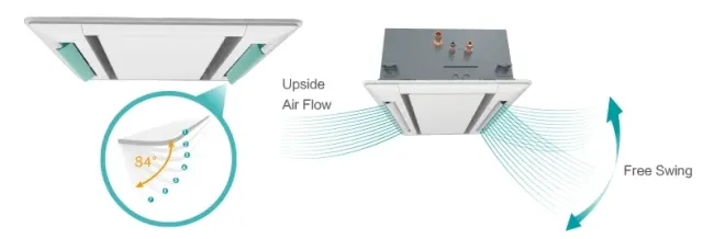 Adjustable louvers on Hisense 2-Way Cassette AC