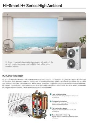 China R410A Hisense 24000 Btu Air Conditioner Split Hisense Wall Mounted Air Conditioner for sale
