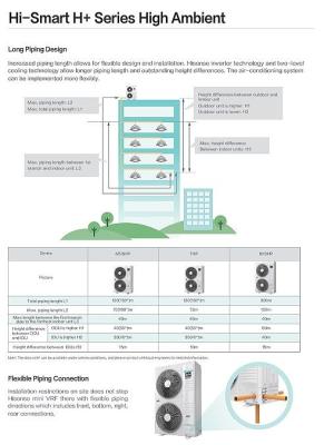 Китай 5 звезд 18000 BTU Hisense настенный кондиционер R410A настенный HVAC продается