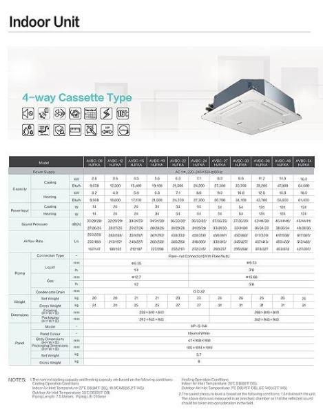 Quality R410A Refrigerant Hisense Air Conditioner 18000 BTU Wall Hanging Air Conditioner for sale