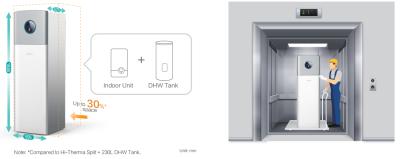 China Class H13 Wall Mounted Ventilation System with Adjustable Timer for sale