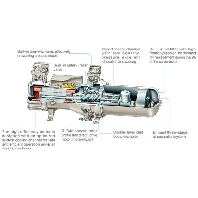 China Hisense Hi-SC S Series 24x24x1 Inch Square Ventilation Filter for sale