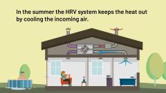 Elektrische AC Multi Split Inverter Huishoudelijke Multi Inverter Airconditioner