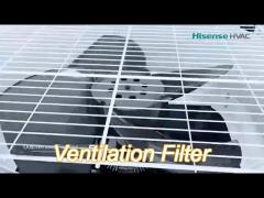 500 m3/h R410A Hisense Wandklimagerät Heizleistung 1100W