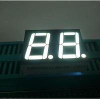 China Ultra White 0.56