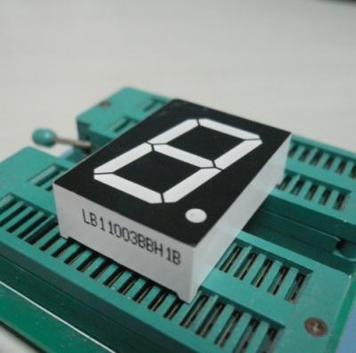 China Alfanumeriek Periodiek Enig Cijfer 7 Segment Geleide Semi Vertoning - Openlucht 450mm Te koop