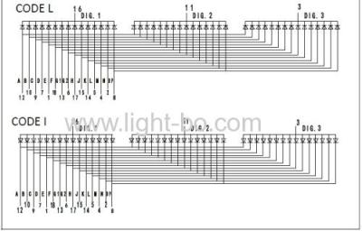 China Three Digit 0.54inch RED 14 Segment LED Display Anode For Industrial for sale