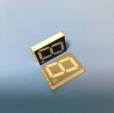 超青0.56
