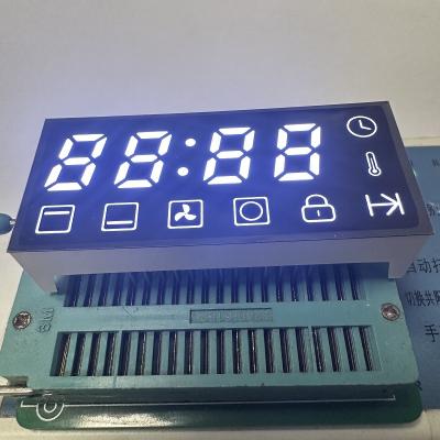 LED-displays voor industriële segmenten met een hoge efficiëntie, RoHS-conform voor toepassingen in meerdere sectoren