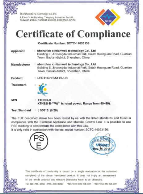 PSE - Shenzhen Xintianwell Technology Co.,Ltd