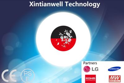 Cina Plafoniere del risparmio energetico 4000lm 8mm 60W Dimmable LED con il driver di Meanwell in vendita