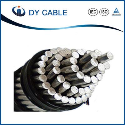China High quality ACSR conductor for sale
