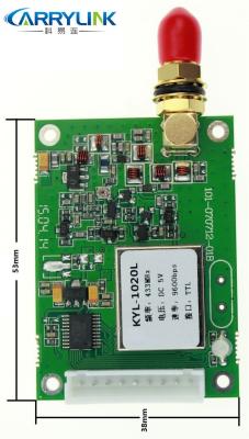 China 2-3km 800mW 8 Channel RF Wireless Module Transmitter And Receiver /  RS232 RS485 for sale