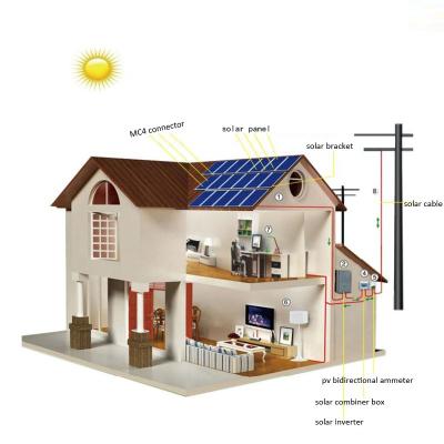 China On-grid pakistan Price of solar power system 8kw solar system for home use for sale