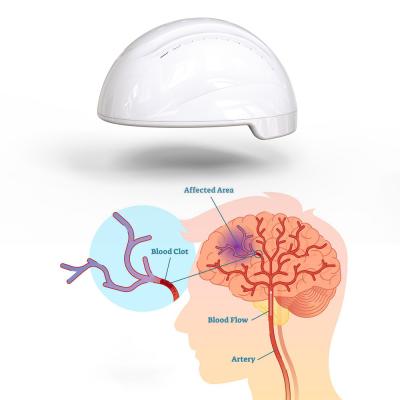 Cina Dispositivi di neurofeedback per la stimolazione magnetica transcranica Corsa a infrarossi da 810 nm in vendita