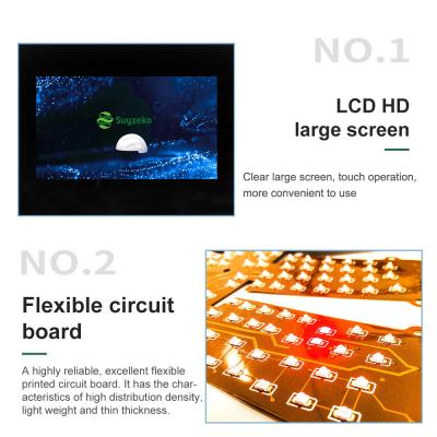 Cina Il LED infrarosso Brain Therapy Helmet With 256 pc accende regolabile 1-20000 hertz in vendita