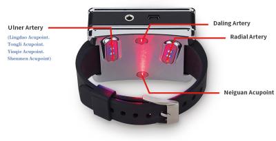 Cina Orologio a basso livello di terapia laser per l'alto colesterolo di viscosità della glicemia in vendita