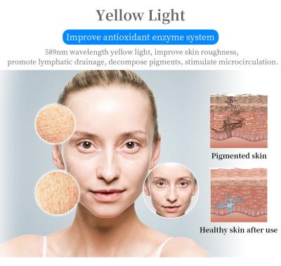 Cina cuscinetti fotodinamici di terapia di multi sollievo dal dolore di colore di 210pcs LED in vendita