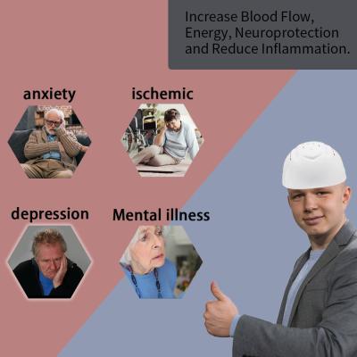 Cina 810nm ha condotto il casco leggero Brain Stimulator Pdt Treatment di Photobiomodulation in vendita