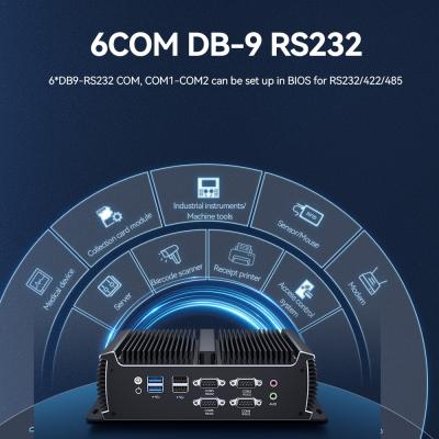 China Black Fanless Industrial PC Mini Computer Intel Core Dual LAN Dual Display Asynchronous Output 1135G7U for sale