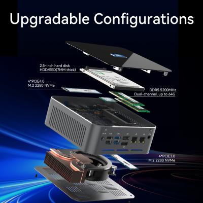 China Intel Core I7 13700H Mini PC DDR5 Dual LAN 3 Screen 4K Display Mini PC With Fan for sale