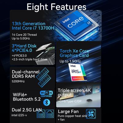 China Intel Core I7 13700H Mini PC DDR5 Dual LAN 3 Screen 4K Display Mini PC With Fan for sale