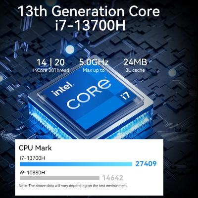 China Intel Core I7 13700H Mini PC DDR5 Dual LAN 3 Screen 4K Display Mini PC With Fan for sale