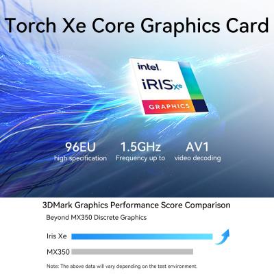 China Intel Core I7 13700H Mini PC DDR5 Dual LAN 3 Screen 4K Display Mini PC With Fan for sale