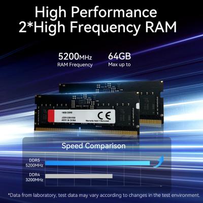 China Intel Core I7 13700H Mini PC DDR5 Dual LAN 3 Screen 4K Display Mini PC With Fan for sale