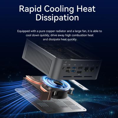 China Intel Core I7 13700H Mini PC DDR5 Dual LAN 3 Screen 4K Display Mini PC With Fan for sale