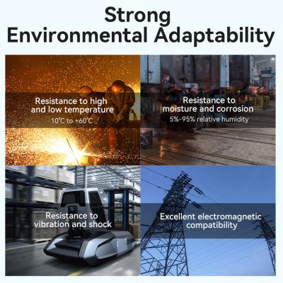 중국 DDR4 램 32GB 팬리스 PC 인텔 셀레론 시리즈 J6412 프로세서 산업용 미니 PC 판매용