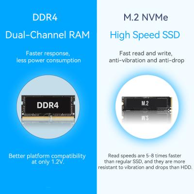 중국 DDR4 램 32GB 팬리스 PC 인텔 셀레론 시리즈 J6412 프로세서 산업용 미니 PC 판매용