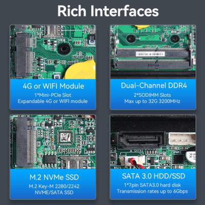 중국 DDR4 램 32GB 팬리스 PC 인텔 셀레론 시리즈 J6412 프로세서 산업용 미니 PC 판매용