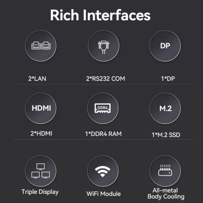 China J6412 N100 Processor Mini Fanless PC DDR4 Dual LAN Dual COM RS232 Triple Display for sale