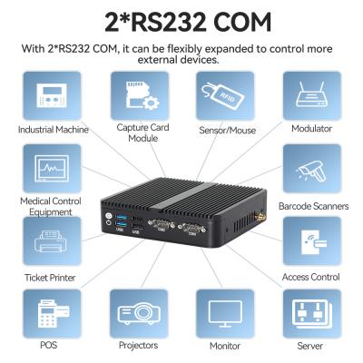 China J6412 N100 Processor Mini Fanless PC DDR4 Dual LAN Dual COM RS232 Triple Display for sale