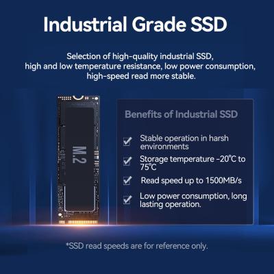 China J6412 N100 Processor Mini Fanless PC DDR4 Dual LAN Dual COM RS232 Triple Display for sale