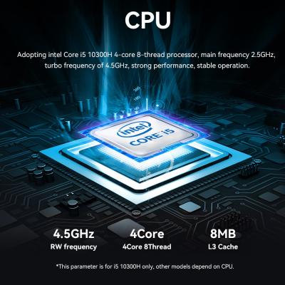 China Intel Comet Lake 10th Generation Mini Motherboard Intel Core 10300H Processor DDR4 for sale