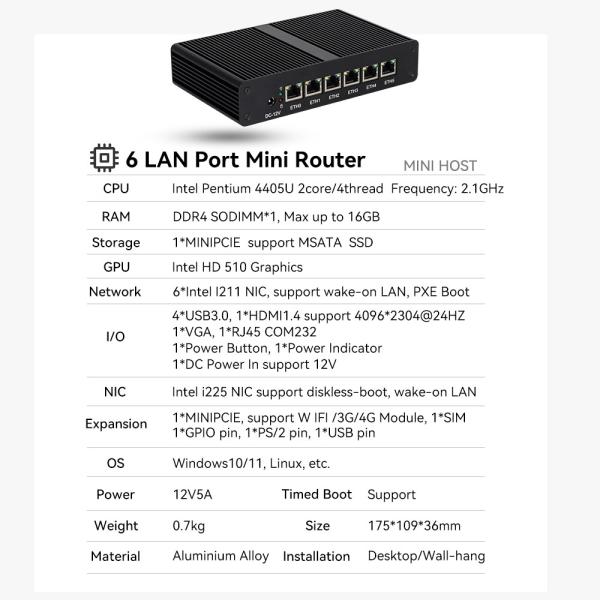 Intel Pentium 4405U 6LAN RJ45 Software Router DDR4 con doppio schermo