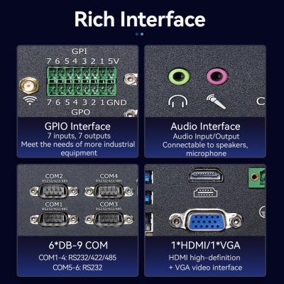 China Fanless Industrial PC DDR4 Intel 11th Gen Core i7 10870H Mini PC With GPIO Dual LAN 6COM for sale