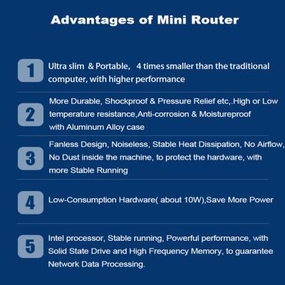 Quality 6 Ethernet Firewall Mini PC Intel Celeron J1900 With DDR3L RAM And MSATA SSD for sale
