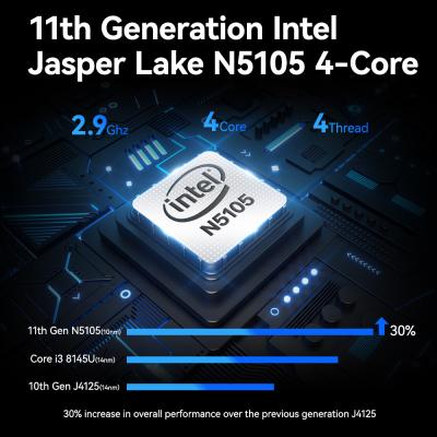 China Intel Celeron N5105 Mini Computer LPDDR4X RAM 8G With TF Slot And Fan For Home Office for sale