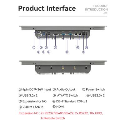 China Intel Core i5 8260U Touch Panel Computer With DDR4 Dual LAN ATX And GPIO for sale