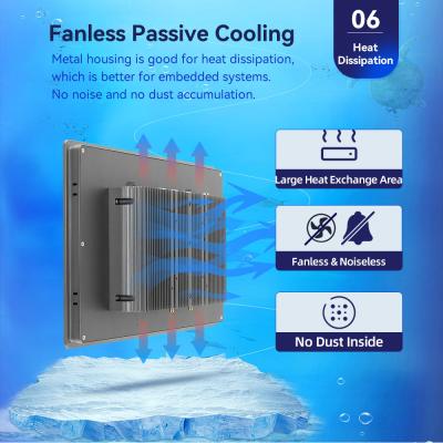 China Fanless Industrial Touch Panel PC Intel Celeron J4125 DDR4 With Dual LAN GPIO for sale