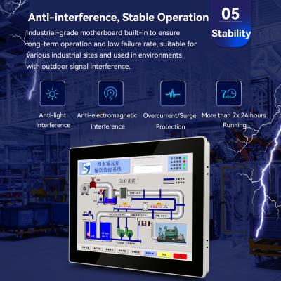 China Fanless Industrial Touch Panel PC Intel Celeron J4125 DDR4 With Dual LAN GPIO for sale