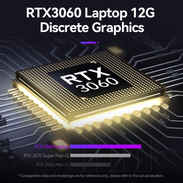 Quality Intel Core I9 11900H DDR4 Mini PC For Office With Three HDMI Support 4K Display for sale