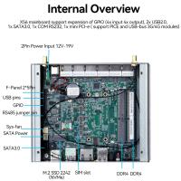 China Intel Celeron 3865U 2 Cores 2 Threads Firewall Mini PC Router With 6 Ethernet DDR4 for sale