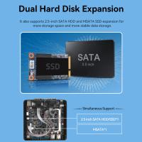 China Dual Screen Intel Industrial PC for sale