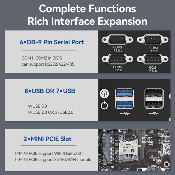 Dual Core Quattro fili Intel Core i5 7200U Mini Computer Con Dual DDR4 RAM E 6COM