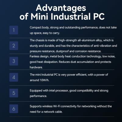 중국 인텔 코어 i7 시리즈 미니 PC 듀얼 LAN 듀얼 COM 및 단일 채널 DDR3L 램 판매용